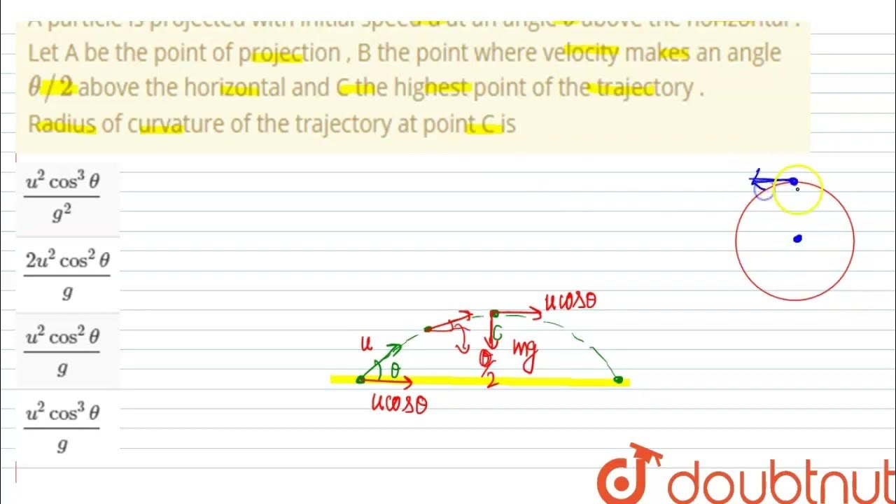 A particle is projected with initial speed u at an angle theta above the horizontal . Let A be t ...