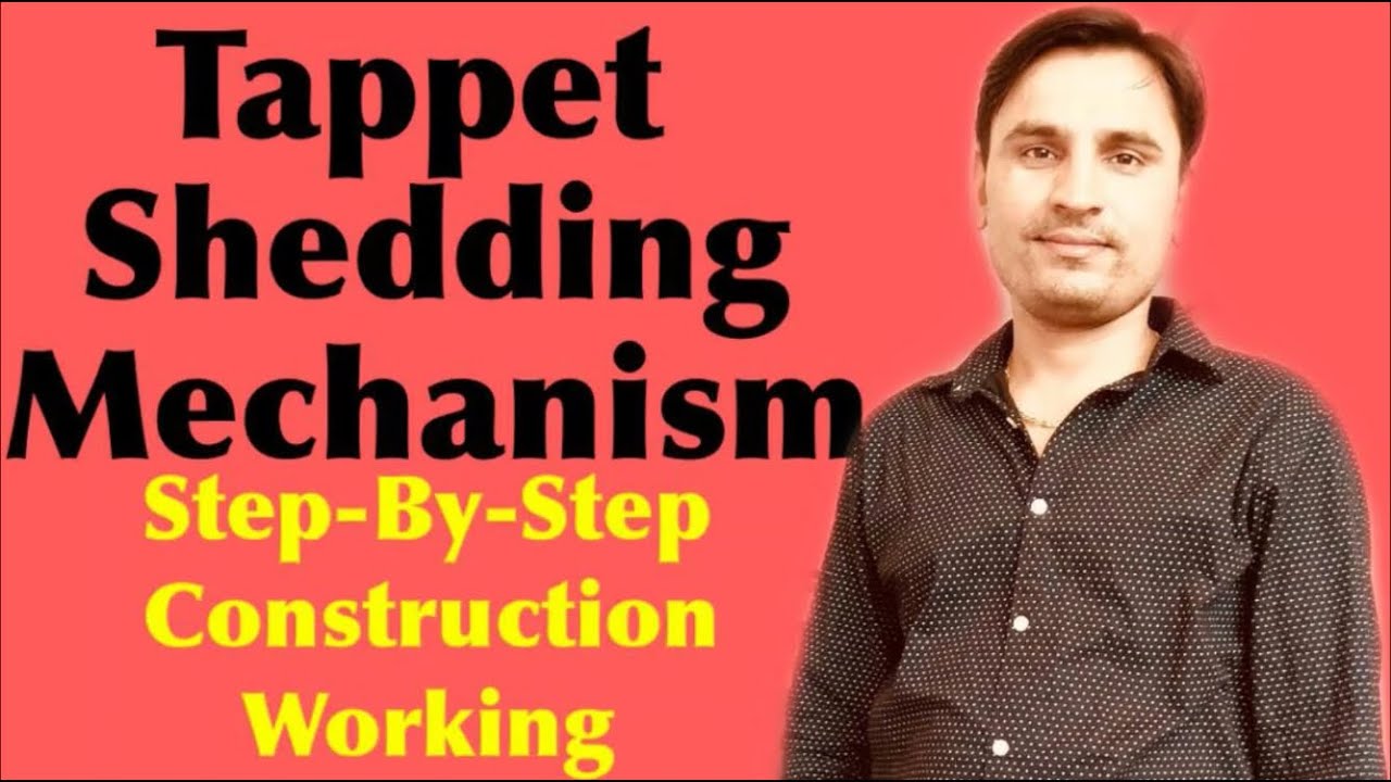 TAPPET SHEDDING MOTION STEP- BY- STEP IN HINDI | TEXTILE2020 | WEAVING ...