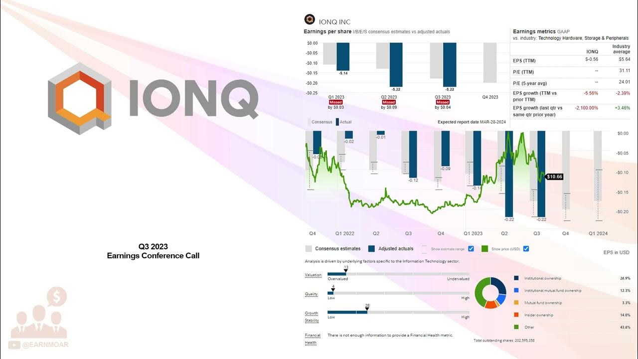 $IONQ IonQ Inc Q3 2023 Earnings Conference Call - YouTube