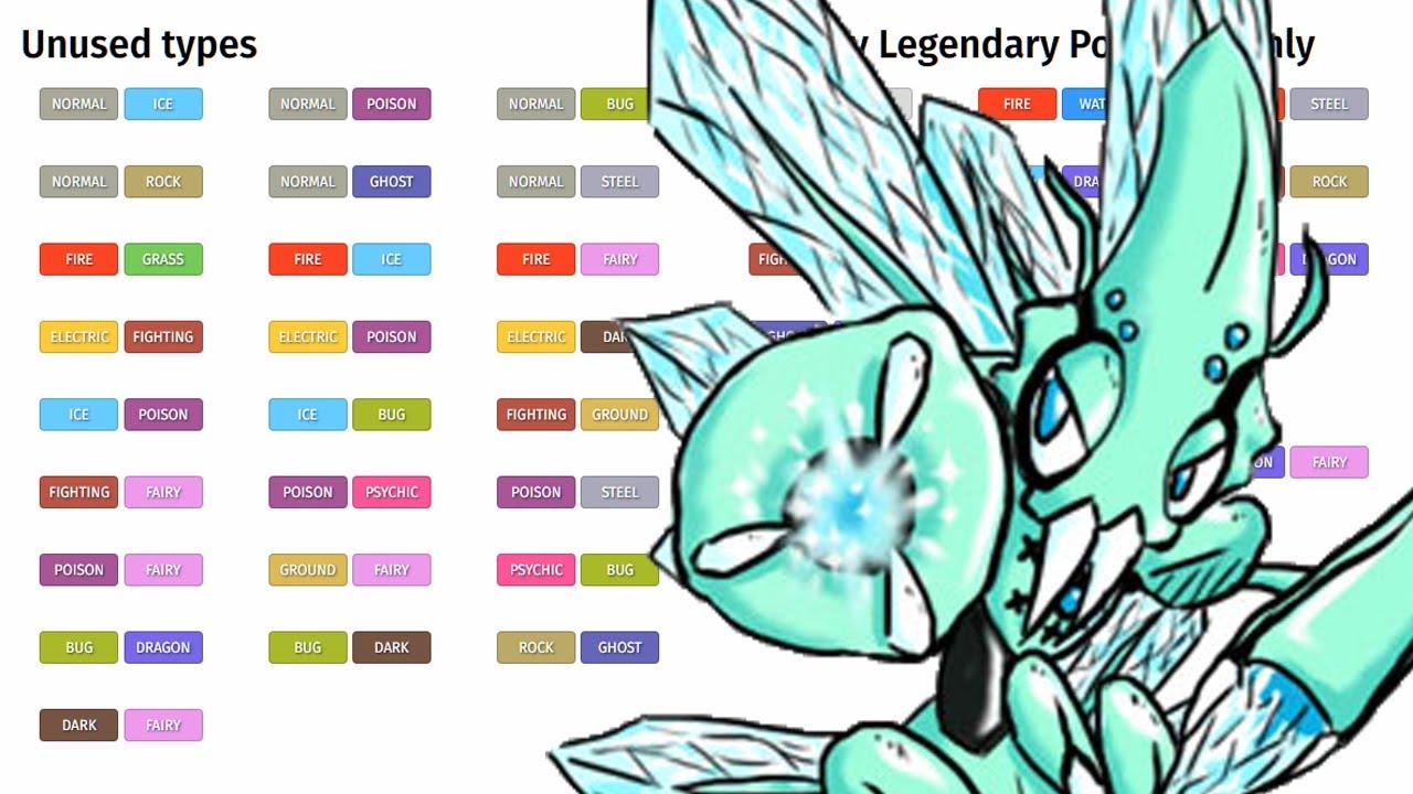 Unused Pokemon Type Combination New Types Triple Types A Discussion unused-pokemon-type-combination-new-types-triple-types-a-discussion