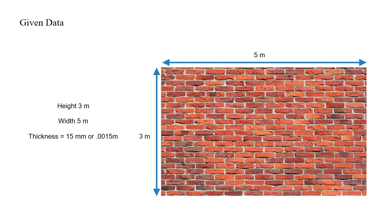 How to Calculate Quantity of Plaster for Wall in 20 Sec - YouTube