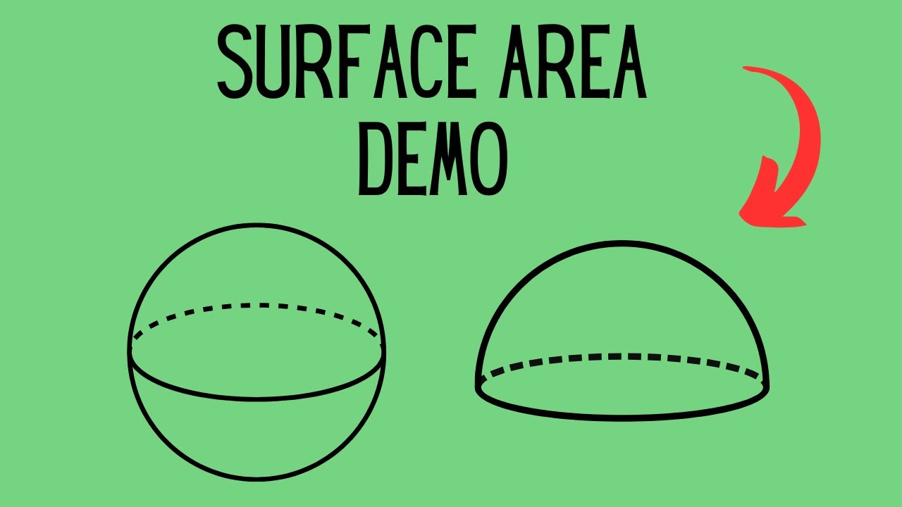 Demonstration - Surface Area of a Sphere and a Hemisphere - YouTube