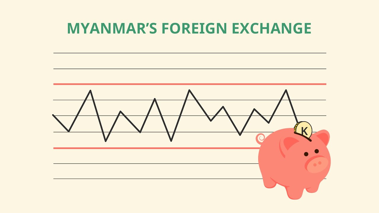 Why Myanmar's economy is deteriorating | Radio Free Asia (RFA) - YouTube