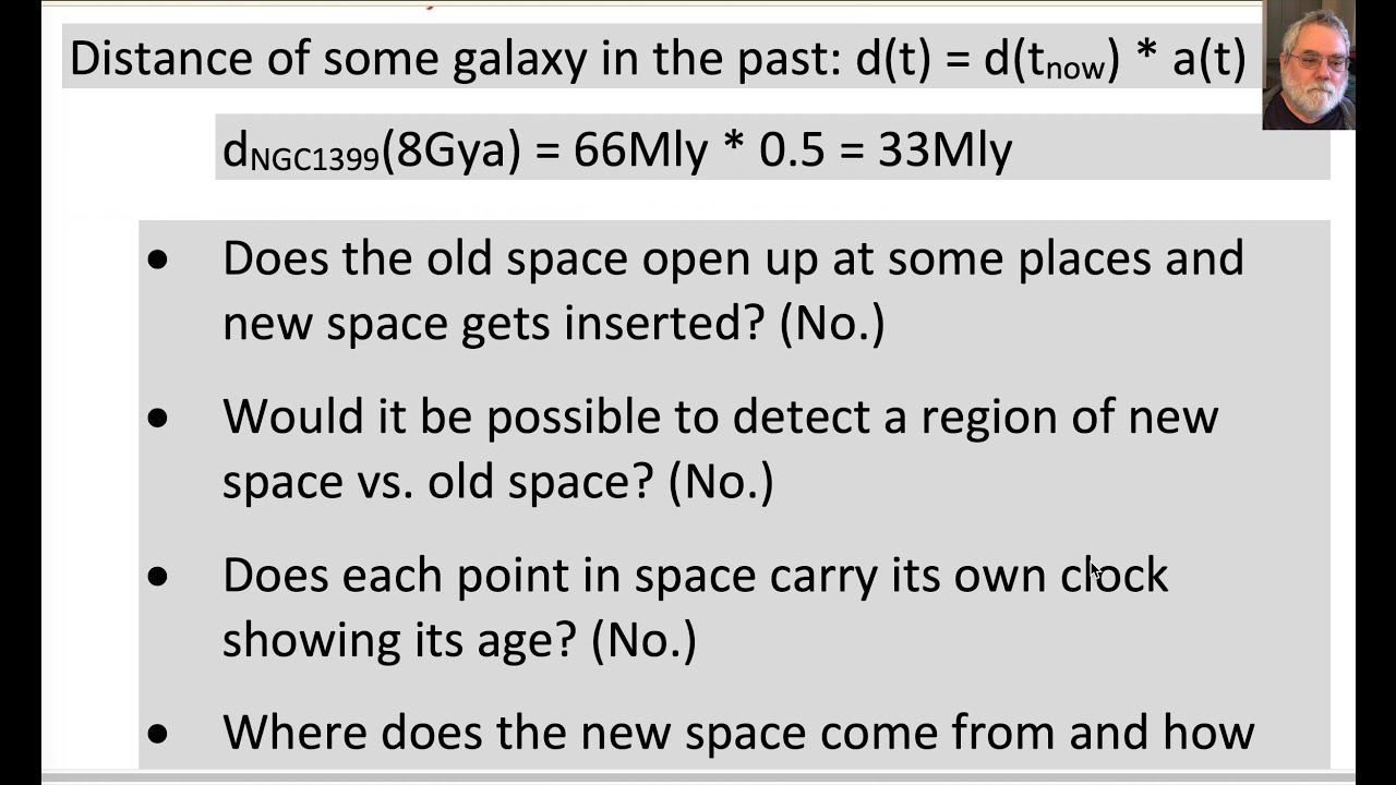 6. Expansion scale factor a(t) - YouTube