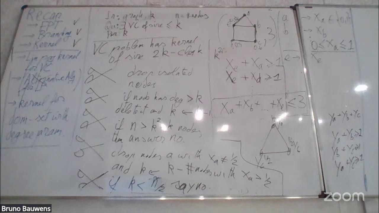 HSE, theory of computation: parameterized complexity, recap and kernels - YouTube