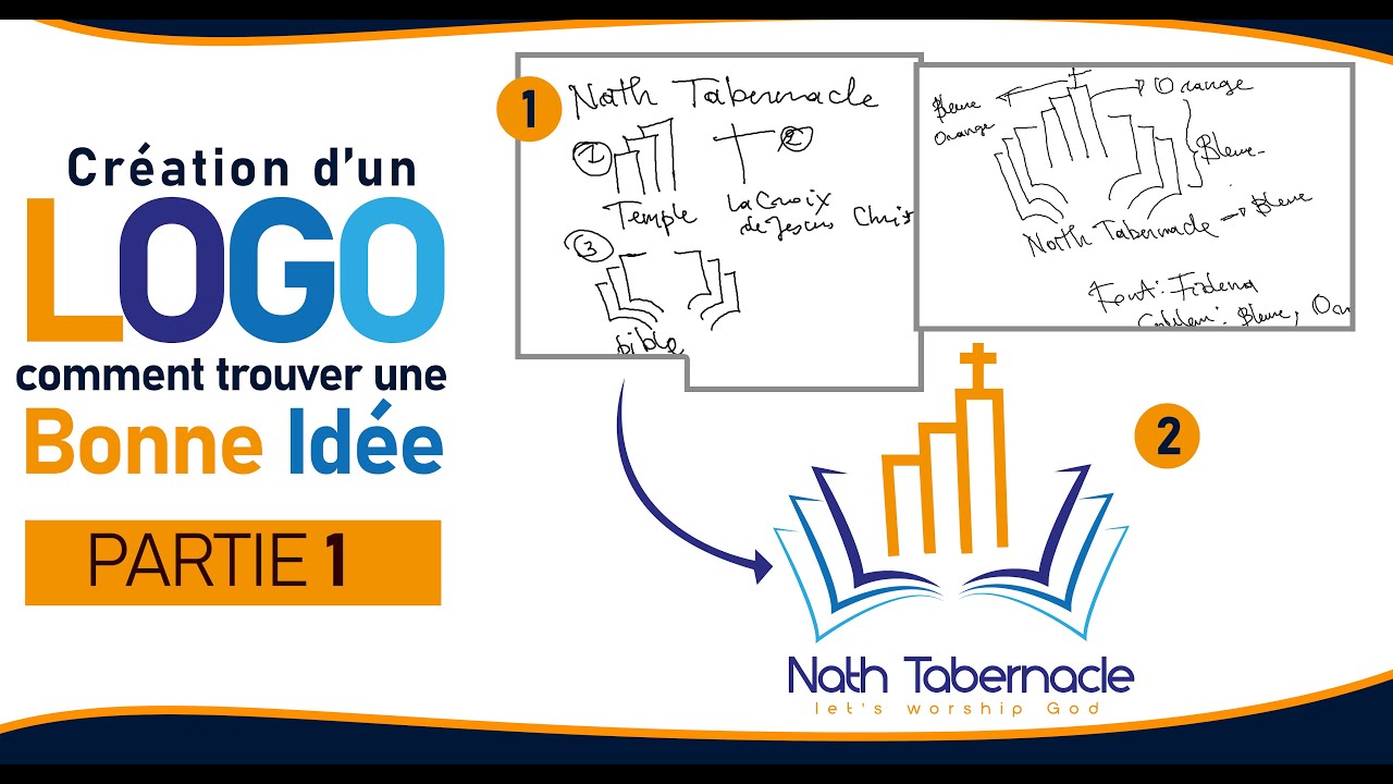 Comment créer un logo réussi : Trouver l'inspiration pour votre design ...