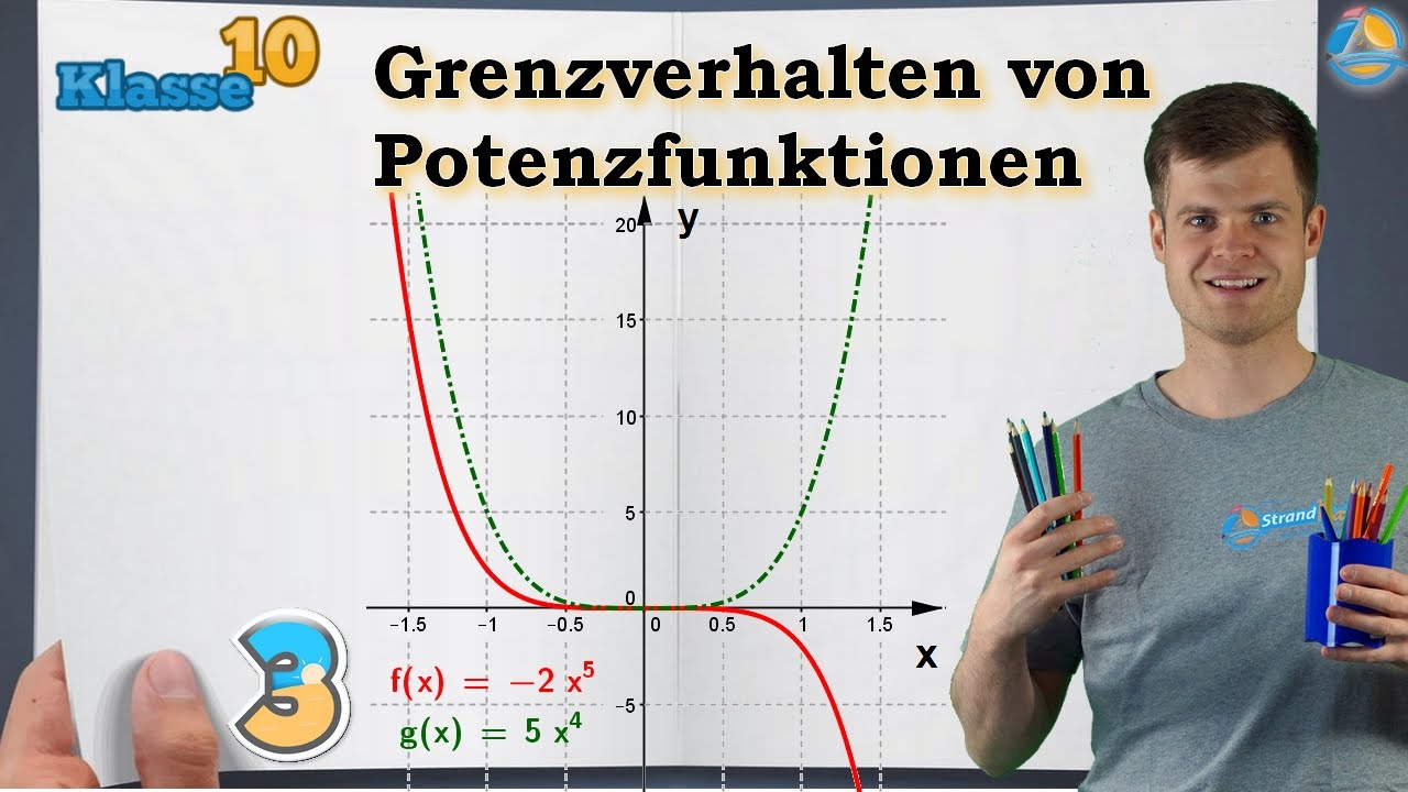 Grenzverhalten Potenzfunktion ★ Übung 3 ǀ Lernwerk TV