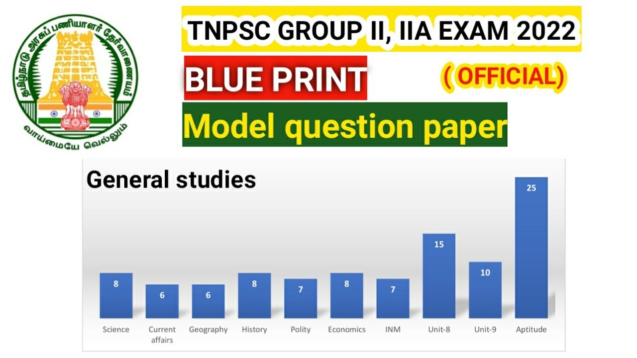 Tnpsc group 2,2a 2022 blue print/ model question paper/unit wise ...