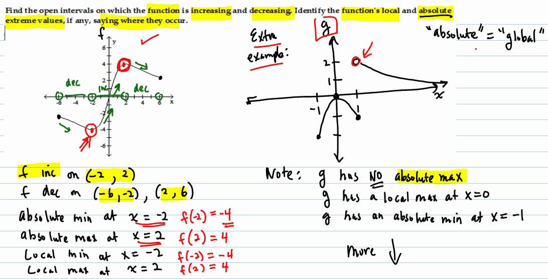 Find Intervals Where F Is Increasing decreasing And Find Local absolute find-intervals-where-f-is-increasing-decreasing-and-find-local-absolute