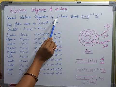 Electronic configuration of 3d-series - YouTube