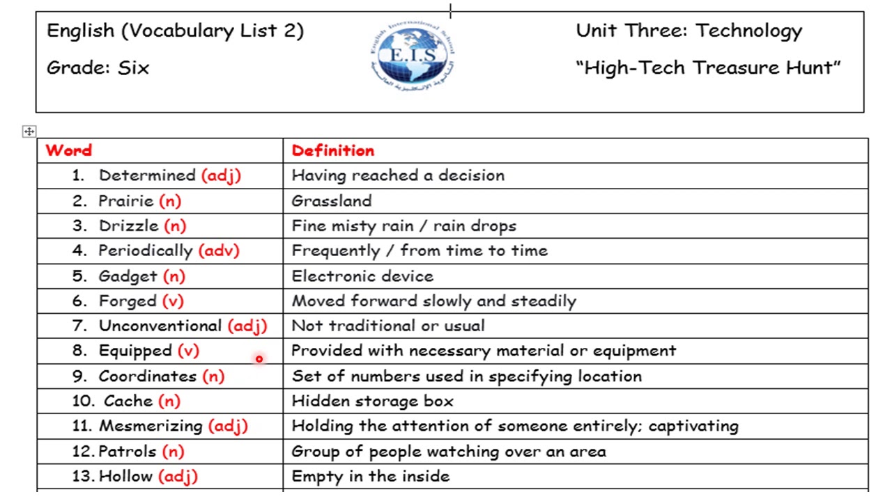 High Tech Treasure Hunt vocablist v - YouTube