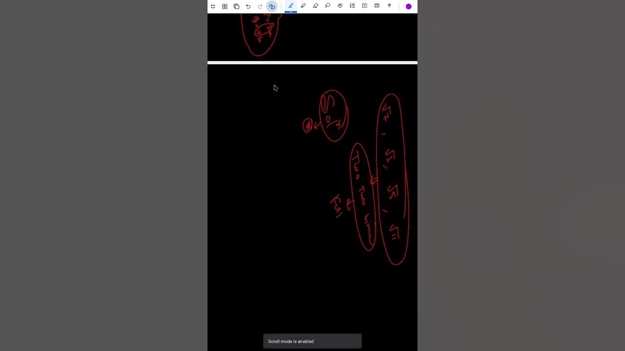 Elimination method linear equations in two variables part -4 - YouTube