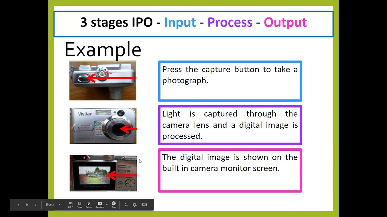 Year 7 - Lesson 1 - IPO (Recap) - YouTube