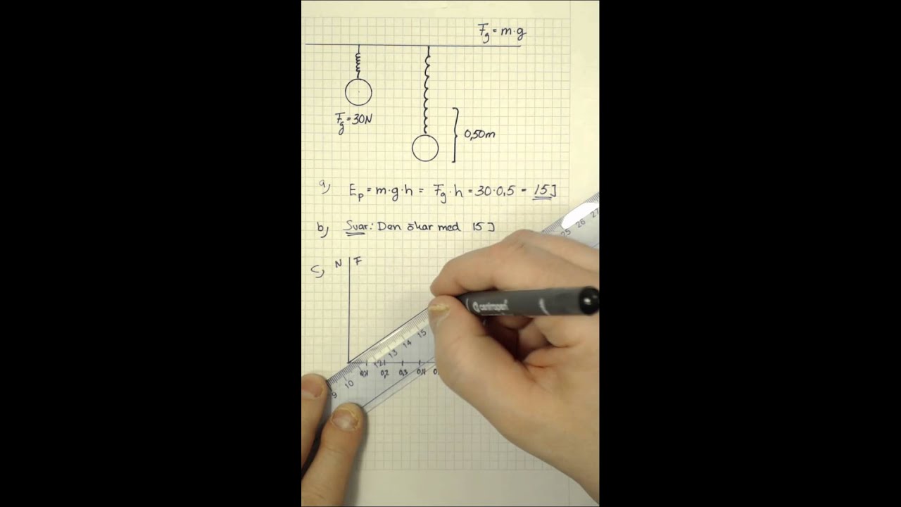 Fysik 1 Heureka 1 Kap 5 Uppgift 31 - YouTube