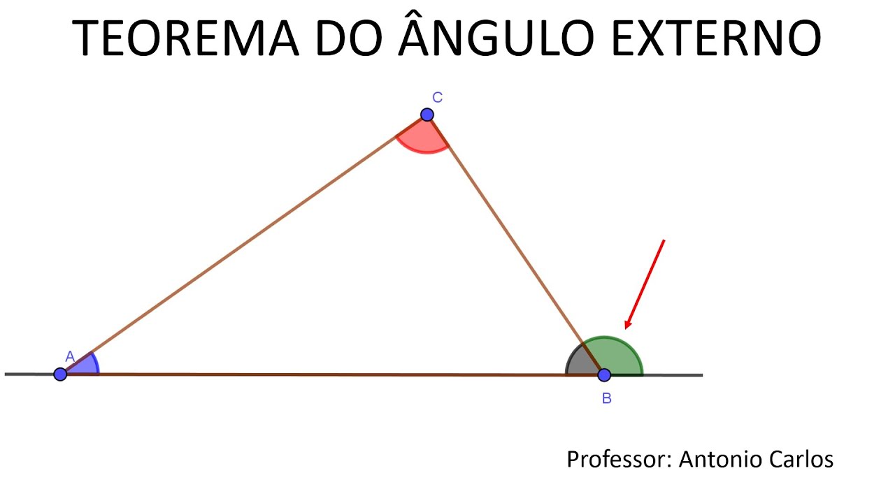 Teorema Da Desigualdade Do Angulo Externo Geometria Sem O Postulado
