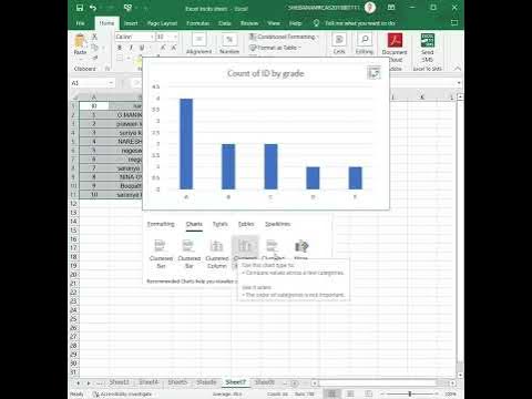 Quick Analysis Shortcut trick in Excel | Data analytics using excel ...