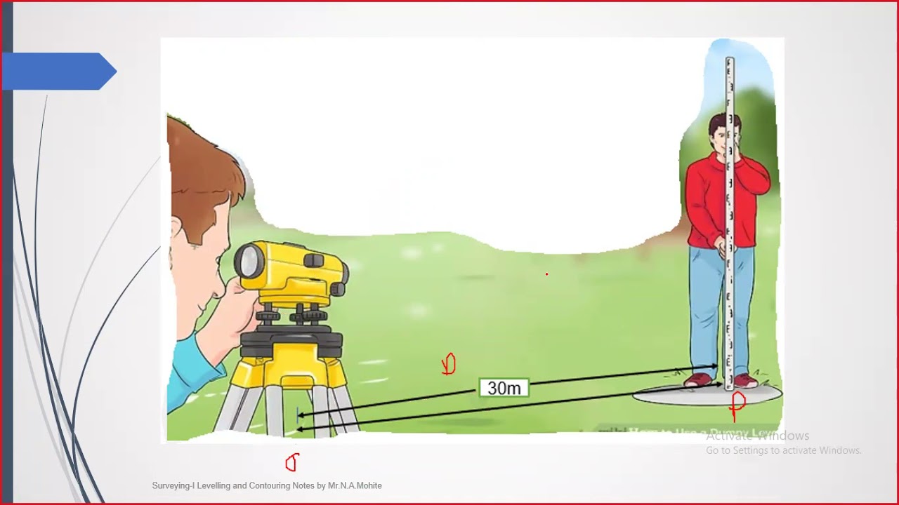 Sensitiveness of Bubble Tube #SensitivenessofBubbleTube - YouTube