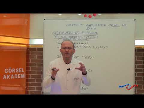 Öğrenme Psikolojisi - Klasik Koşullanma Nedir ?