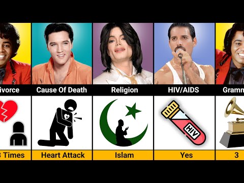 Comparison: Who Will Be #1? | Michael Jackson vs Elvis Presley vs James Brown vs Freddie Mercury