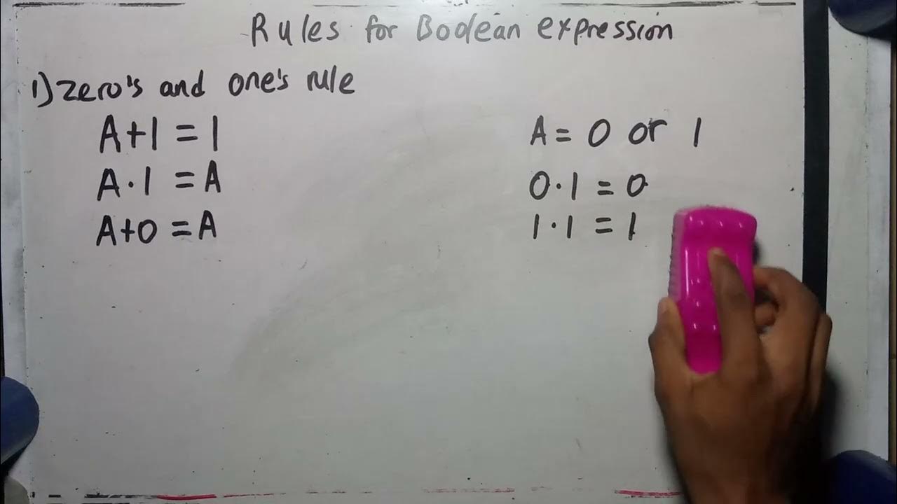 Boolean expression rules and laws - YouTube