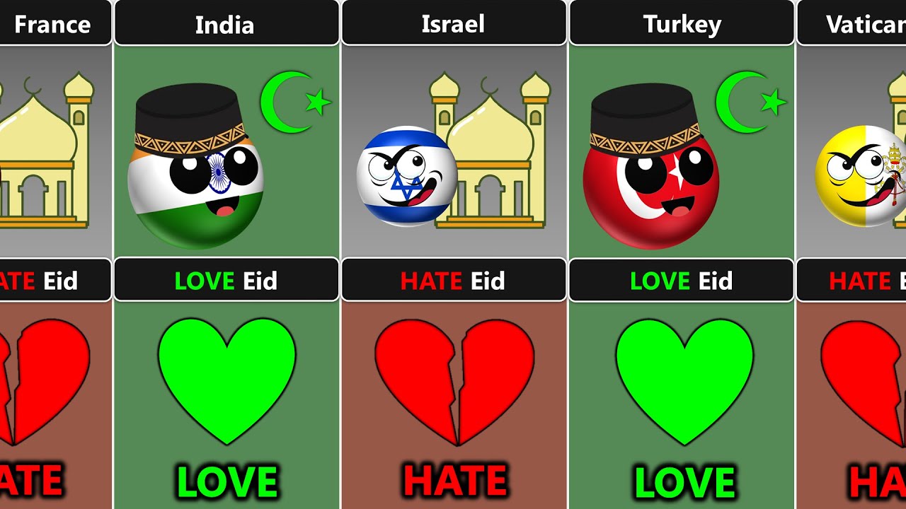 Countries That Love or Hate Eid [Countryballs] - YouTube
