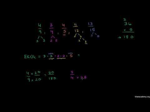 Kesirleri Karşılaştırma ve Sıralama (Aritmetik / Kesirler) (Cebir Öncesi / Kesirler)
