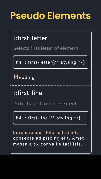 All pseudo code element in CSS #coding #html #developers #css # ...