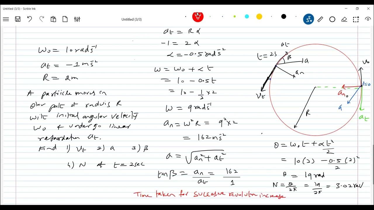 3) Physics |kinematics of circular motion class 11| The initial angular velocity of a particle ...