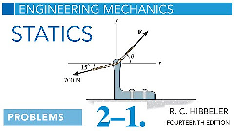 Statics Chapter 2 l Engineering Mechanics by R. C. HIBBELER 14th Edition - YouTube