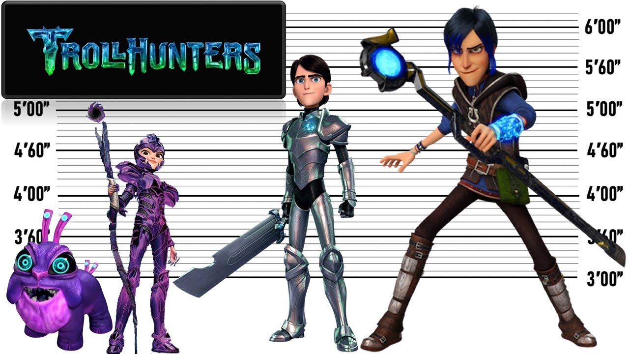 Trollhunters Size Comparison | Biggest Characters of Trollhunters ...