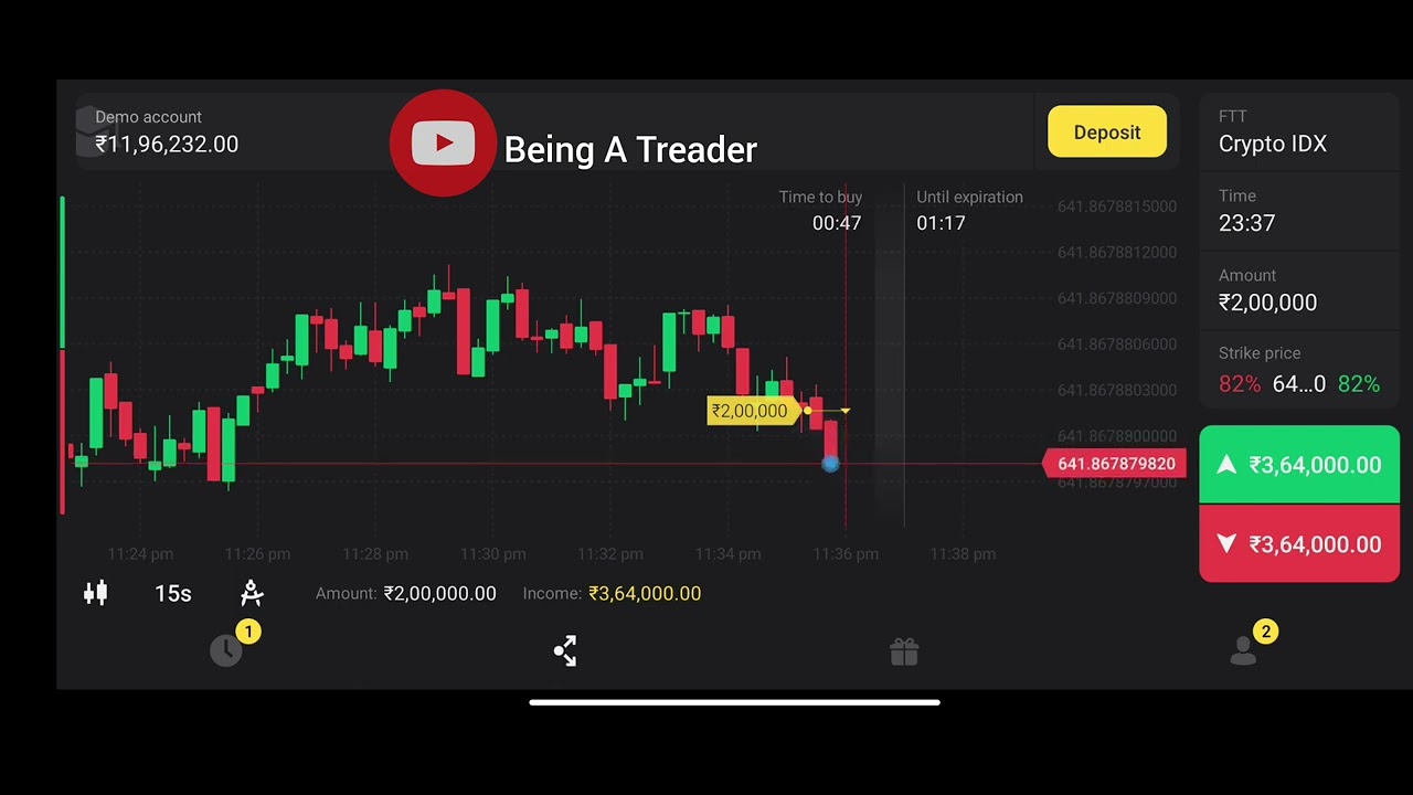 350000+ PROFIT IN TREADING ️....Para-1,Para-2,Para-3,Para-4,Para-5 ...