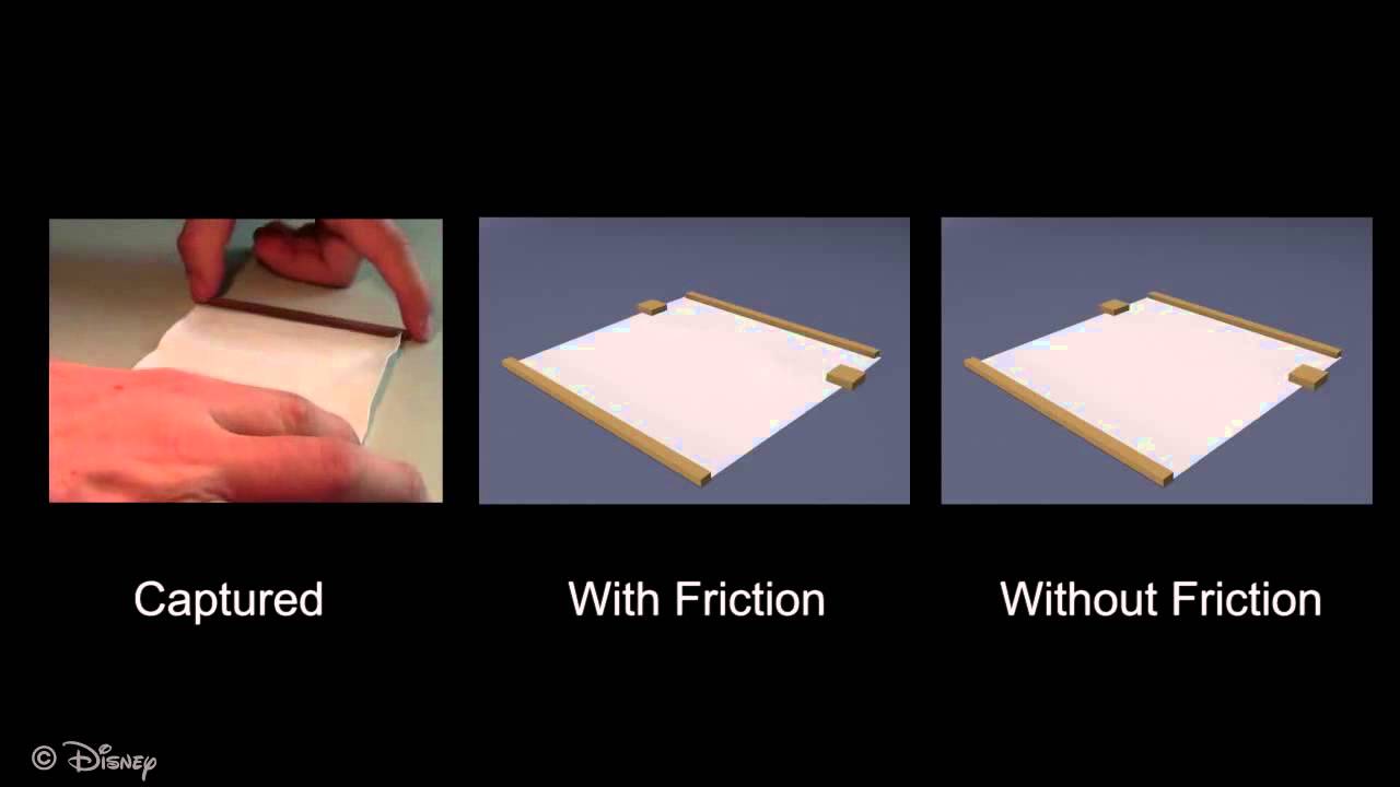 Modeling and Estimation of Internal Friction in Cloth - YouTube