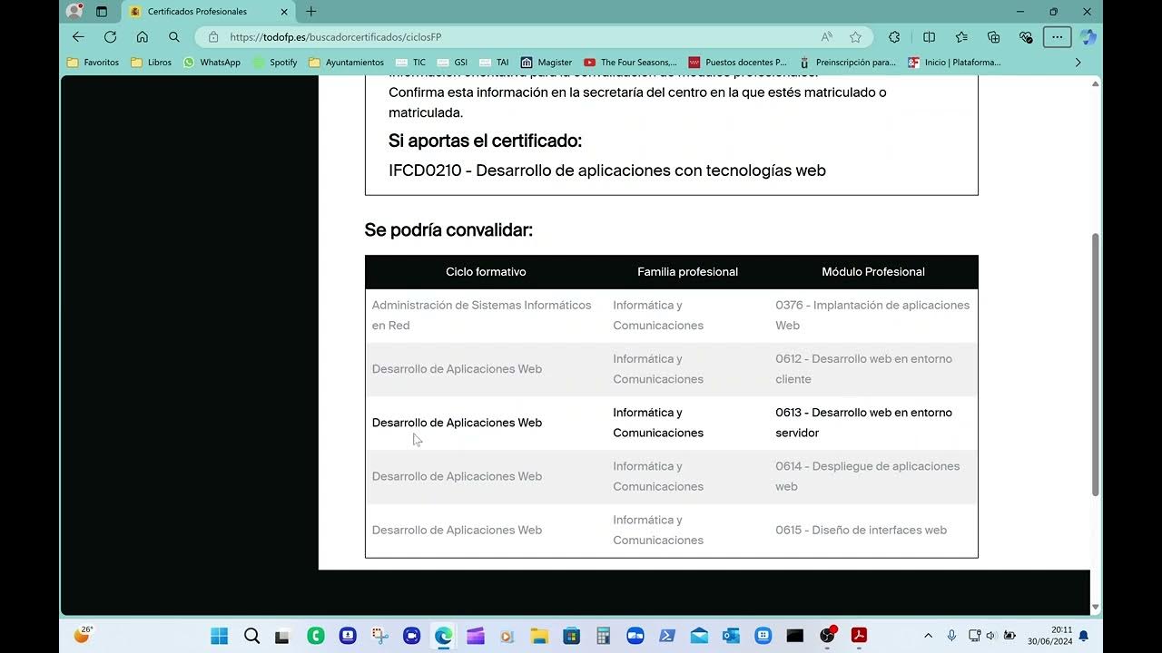 Desarrollo de aplicaciones con tecnologías web. Prof. Ingeniero Informático Eduardo Rojo Sánchez ...