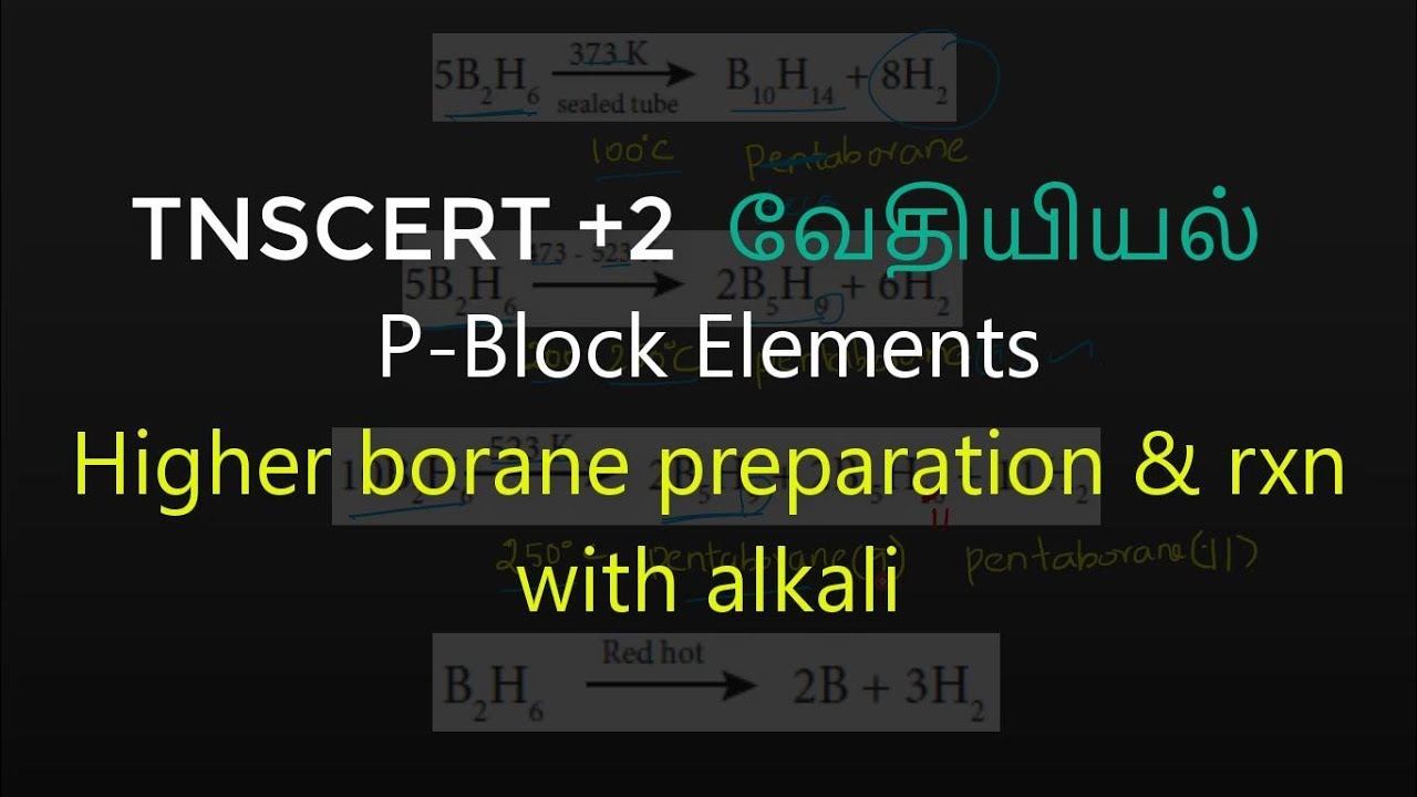 20.Chemistry | P-Block Elements | Higher borane preparation and rxn ...