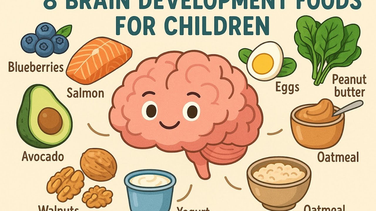 Best food for children Brain Development and memory power. - YouTube