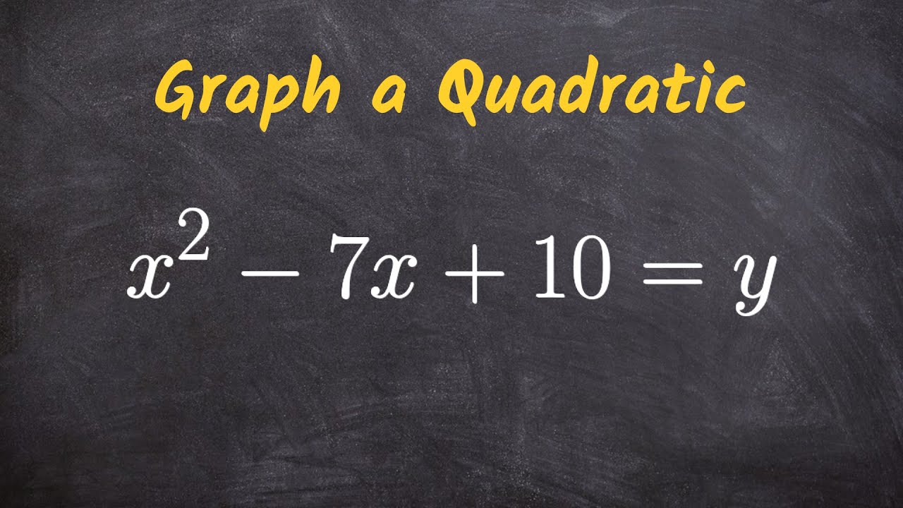 How To Graph A Quadratic Using The Intercept Method Algebra X 2 7x 10 y