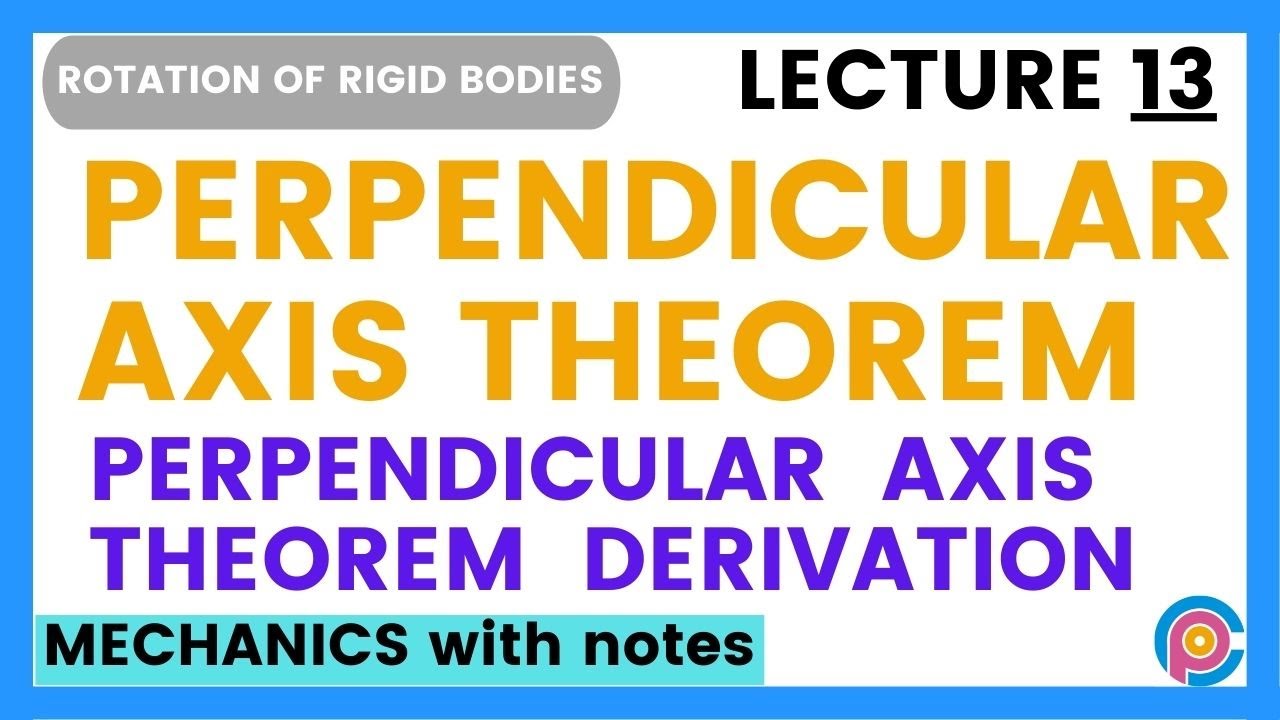 Perpendicular axis theorem | Moment of Inertia Theorem of Perpendicular ...