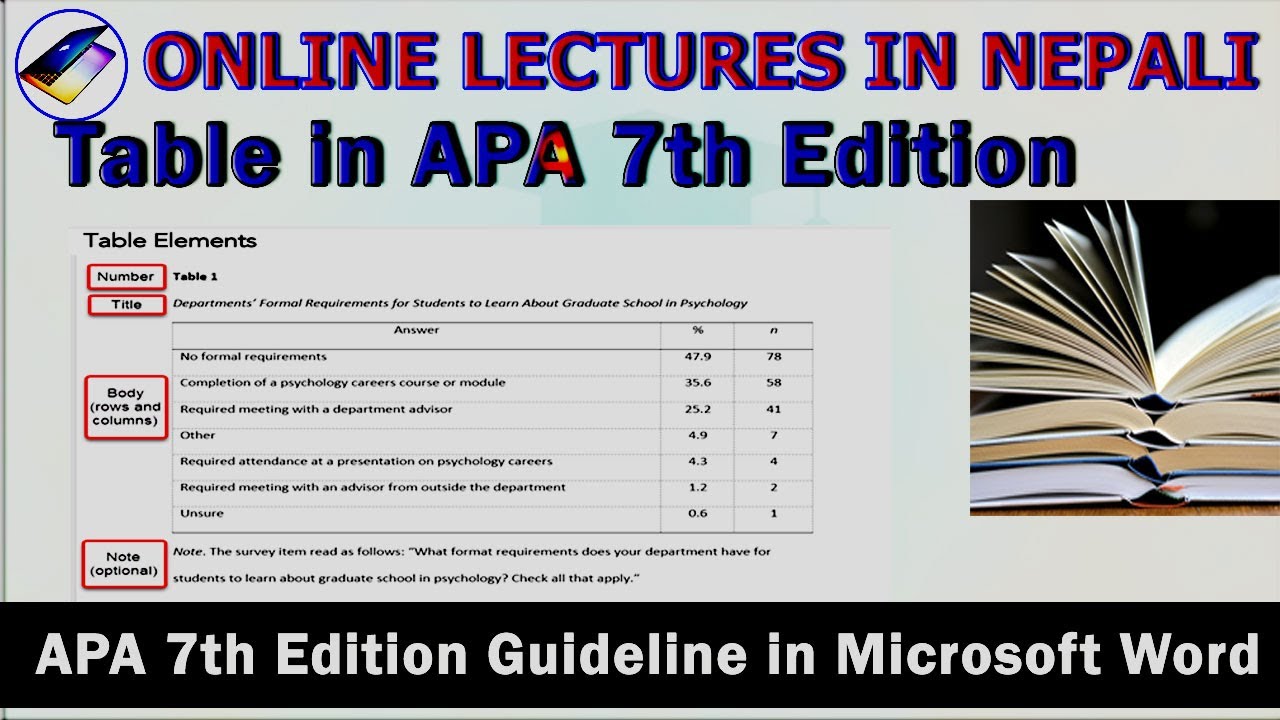 APA 7th Edition #8 || Table Part 2 || Insert Caption in Table of APA ...