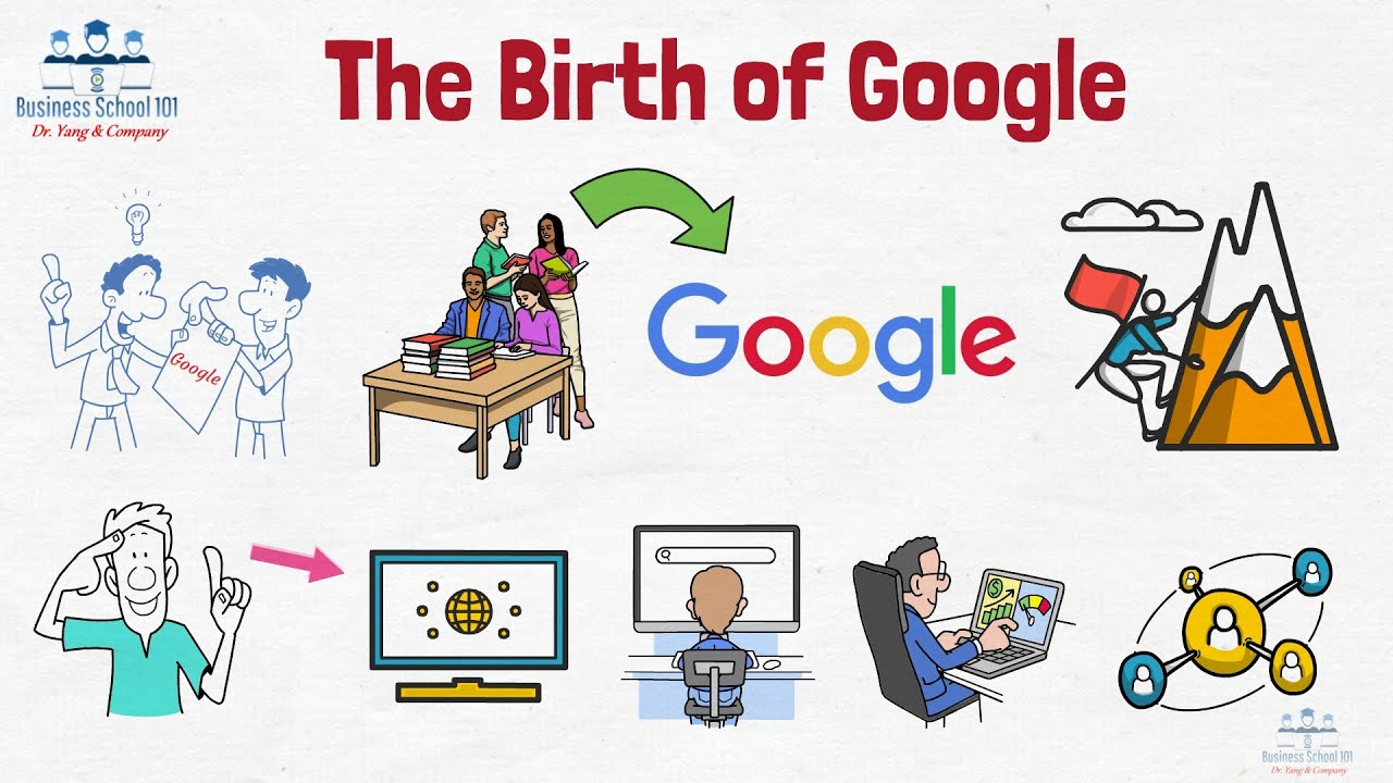 The Birth of Google: From Dorm Room Dream to Digital Empire | From A ...