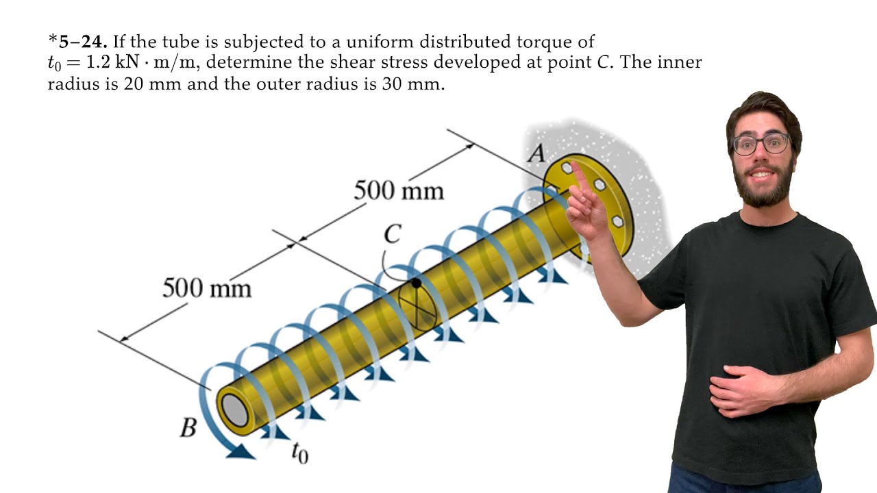 If the tube is subjected to a uniform distributed torque of t = 1.2 kN⋅ ...