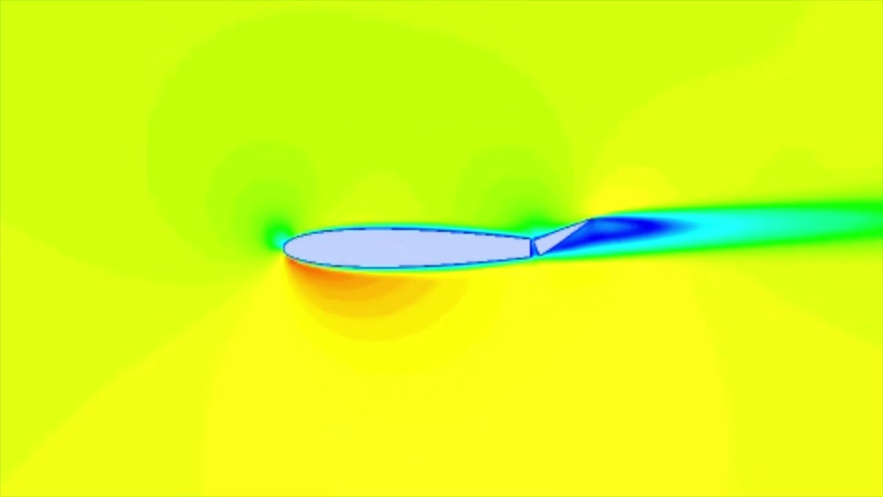 Computational Fluid Dynamics Animation: Aileron Movement - YouTube