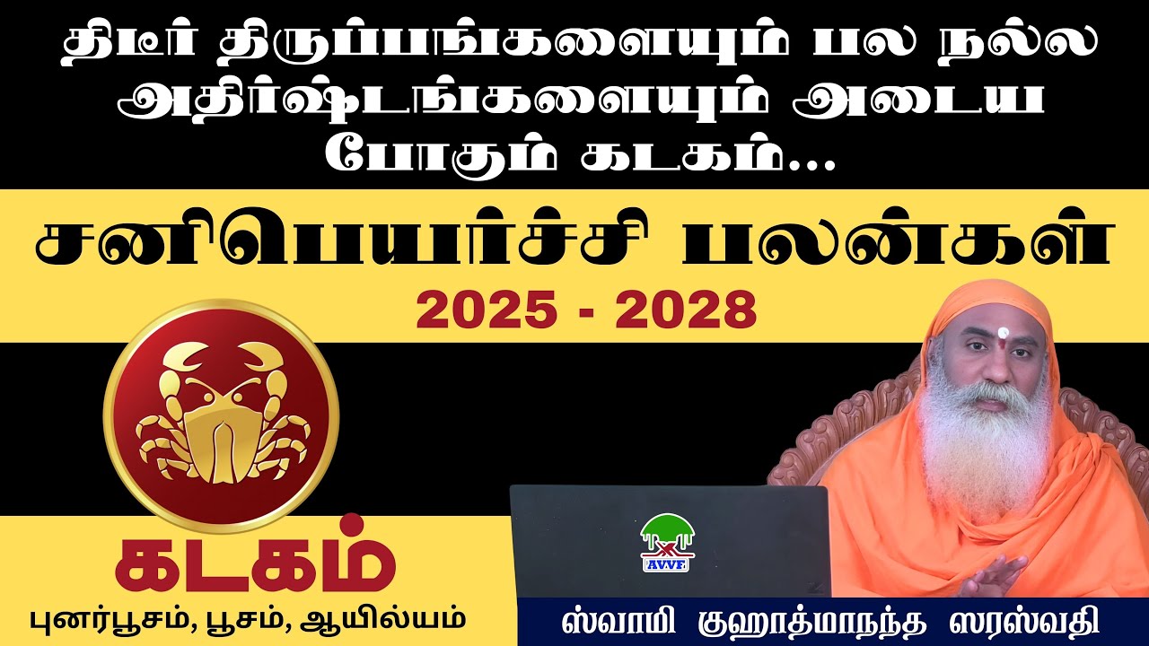 Sani Peyarchi palangal Kadaga Rasi /சனிப்பெயர்ச்சி பலன்கள் கடக ராசி ...