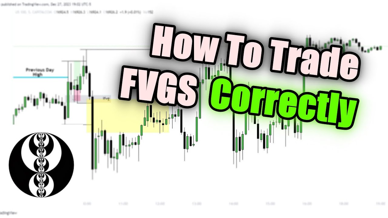 How To Trade FVGS Correctly (Guide To FVG Trading) - YouTube