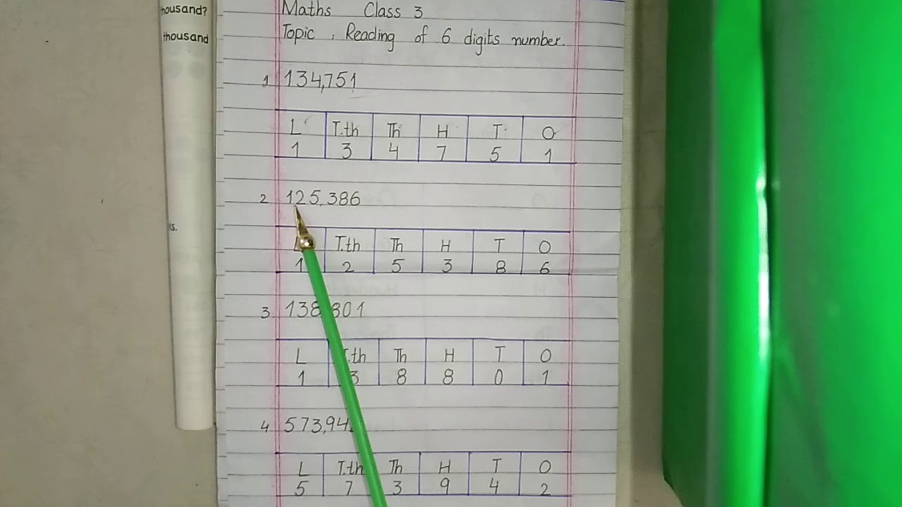 Mathematics Class 3 Unit 1 How To Read And Write 6 Digit Numbers - YouTube