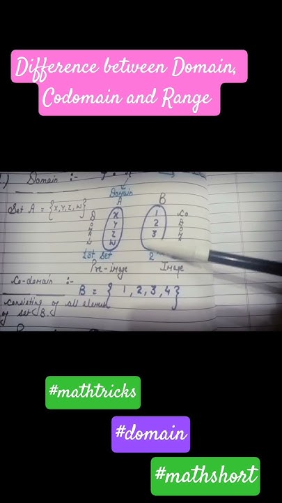 Difference between domain,codomain and range #ytshots #mathtricks - YouTube