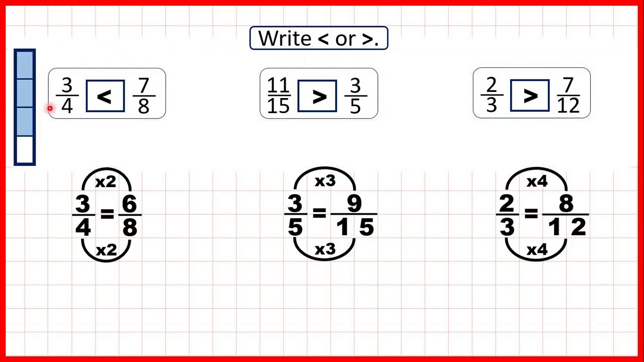 Compare Fractions With Denominators As Common Multiples Fractions Compare Fractions With Denominators As Common Multiples Fractions