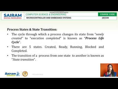 Lecture Video_18CS44_MCES_Module 5_Task, process and threads_Lorate Shiny - YouTube