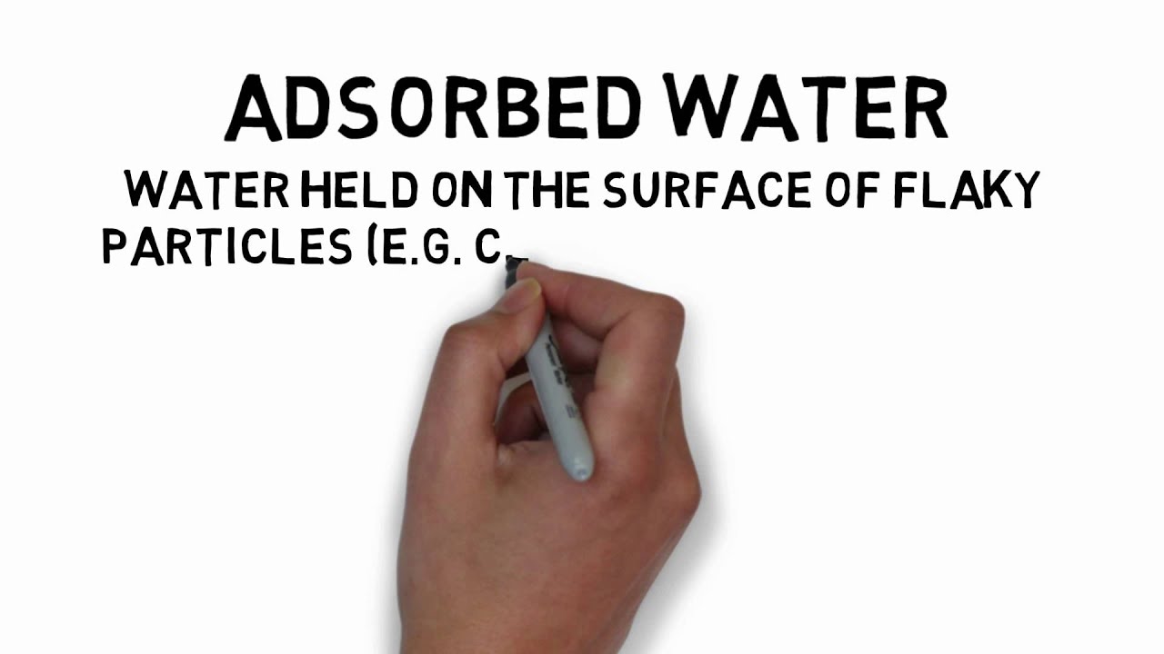 adsorbed water - YouTube
