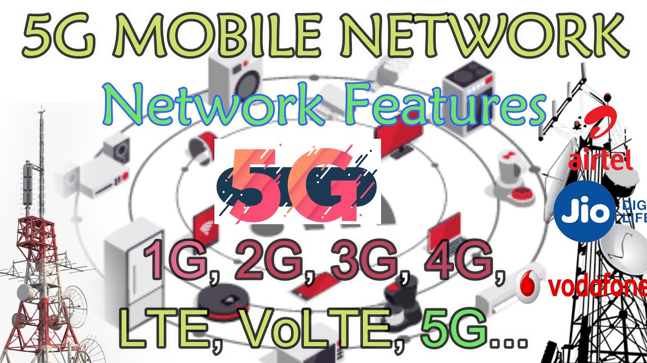 5G | Fifth Generation | 5G Network Features | Advantages of 5G Mobile ...