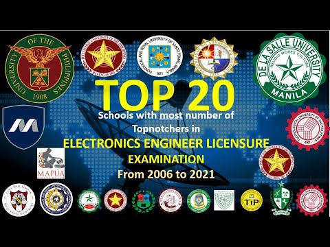 LATEST UPDATE: TOP 20 SCHOOLS WITH MOST NUMBER OF ECE BOARD TOPNOTCHERS ...